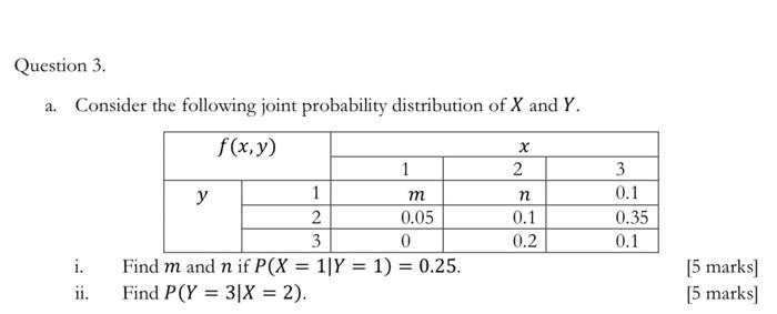 Solved a. Consider the following joint probability | Chegg.com