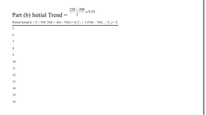 Solved Questions 1 A Linear Trend Find Forecast For