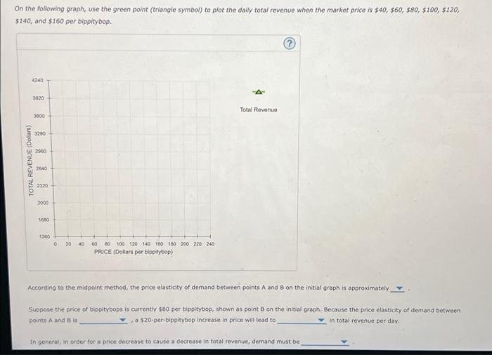 Solved MindTap Assignment 3: Chapter 5 6. Elasticity and | Chegg.com