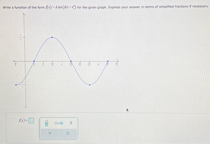 Solved Write a function of the form f(x)=Asin(Bx−C) for the | Chegg.com