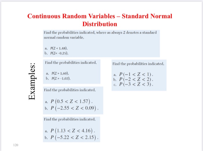 Solved Continuous Random Variables - Standard Normal | Chegg.com