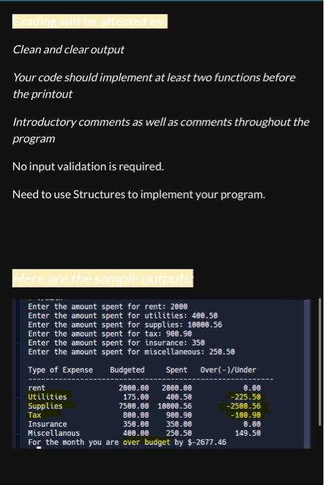 Solved A store owner has established the following monthly | Chegg.com