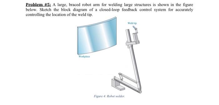 Solved Problem #5: A large, braced robot arm for welding | Chegg.com