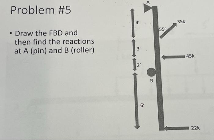 Solved - Draw the FBD and then find the reactions at A (pin) | Chegg.com
