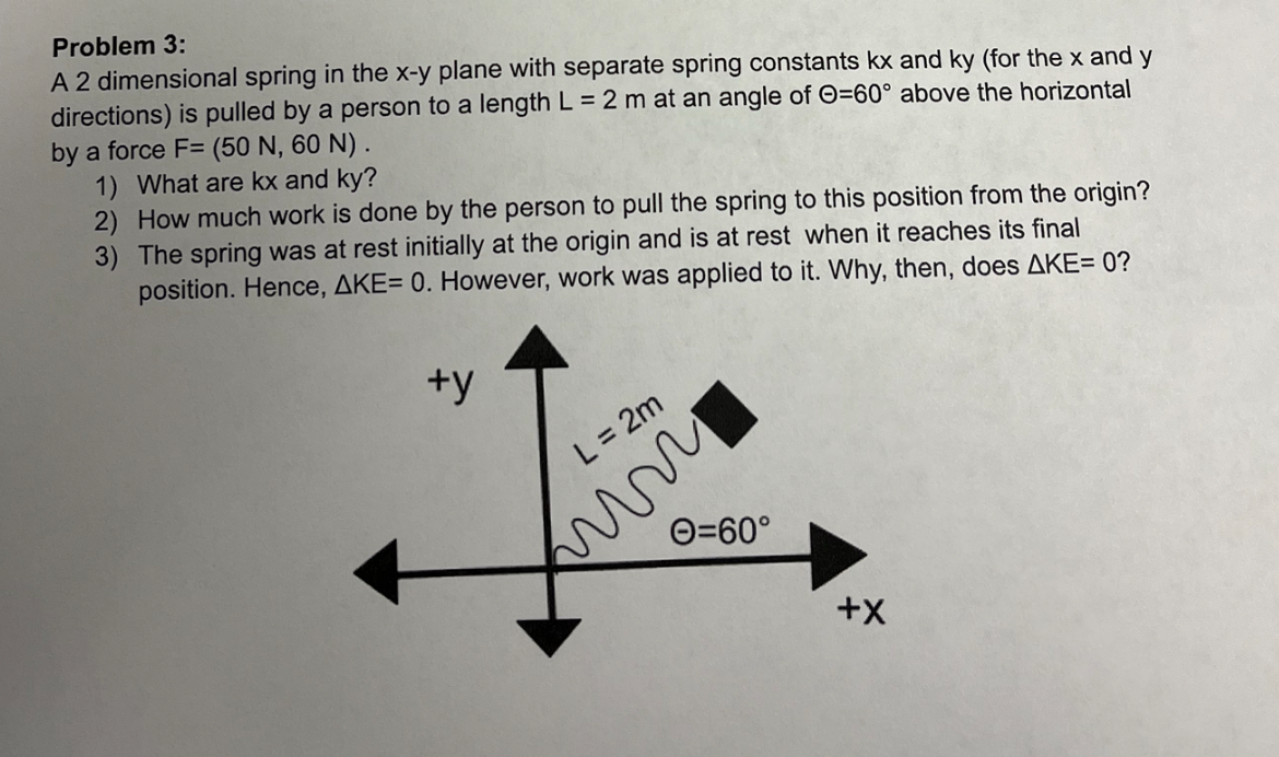 Solved Problem 3:A 2 ﻿dimensional spring in the x-y ﻿plane | Chegg.com