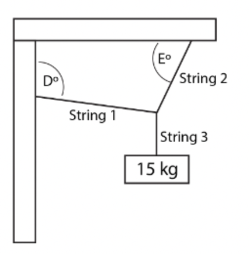 Solved A 15 ﻿kg mass hangs at a rest near a corner wall by 3 | Chegg.com