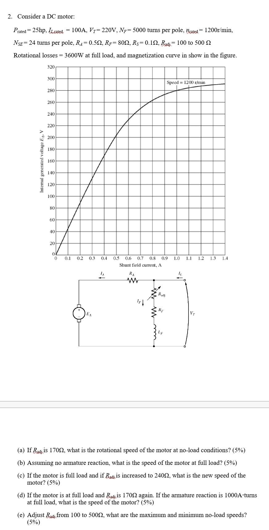 Solved 2. Consider a DC motor: Prated = 25hp, IL rated = | Chegg.com