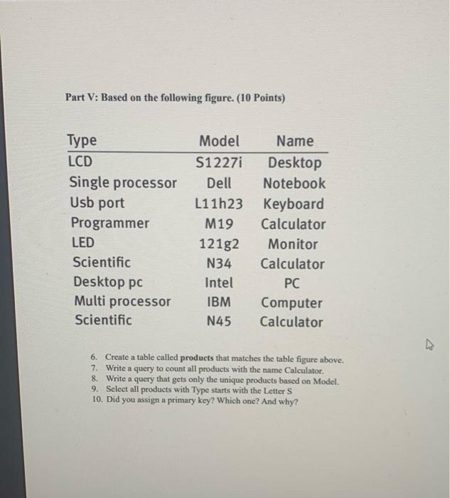 Solved Part I: Relational Schema Design (25 Points) Consider | Chegg.com