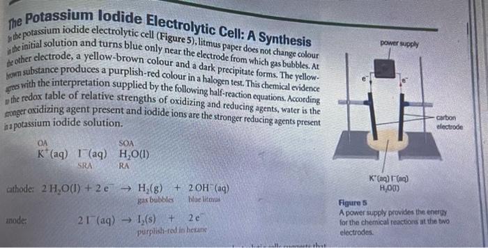 Solved Identify the Products produced at the anode and | Chegg.com