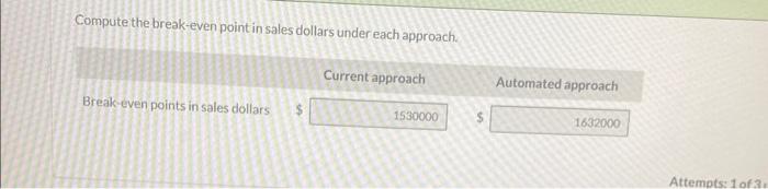 Solved Determine the degree of operating leverage for each | Chegg.com