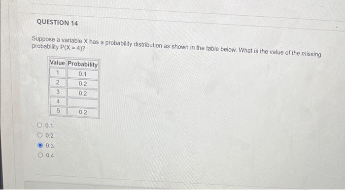 Solved Suppose a variable X has a probability distribution | Chegg.com