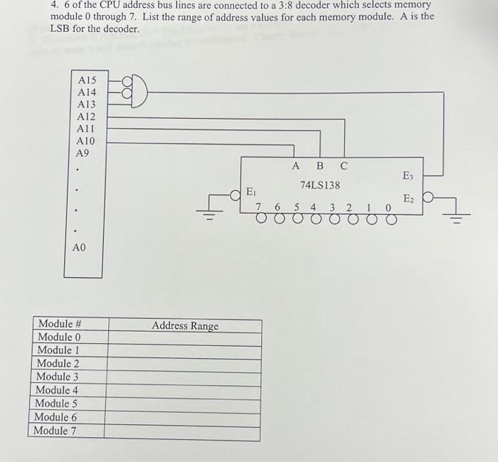 Solved 4. 6 Of The Cpu Address Bus Lines Are Connected To A 