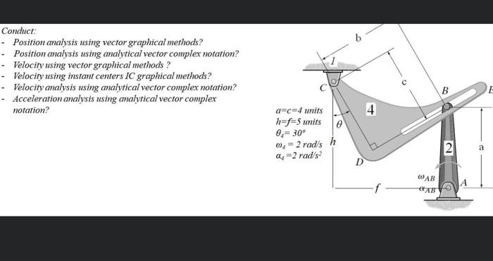 Solved Conduct: Position analysis using vector graphical | Chegg.com