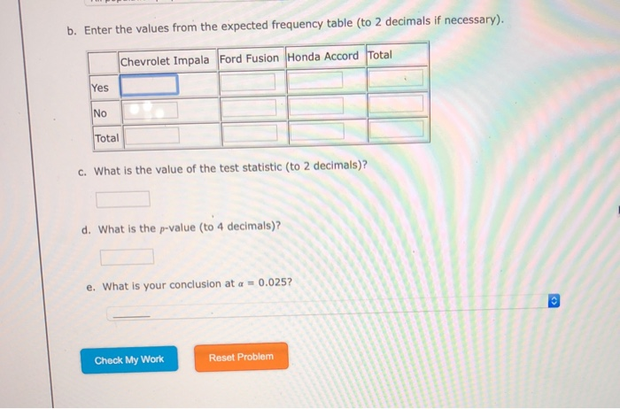 Solved b. Enter the values from the expected frequency table | Chegg.com