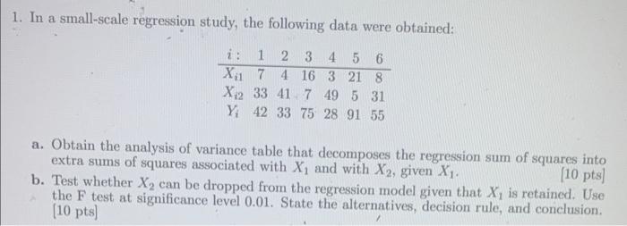 Solved 1. In a small-scale regression study, the following | Chegg.com