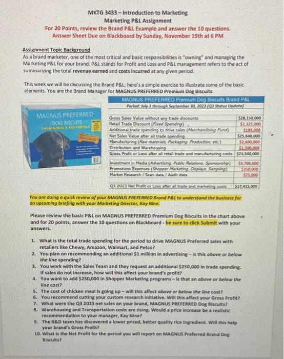 Solved MKTG 3433-Introduction to Marketing Marketing P&L | Chegg.com