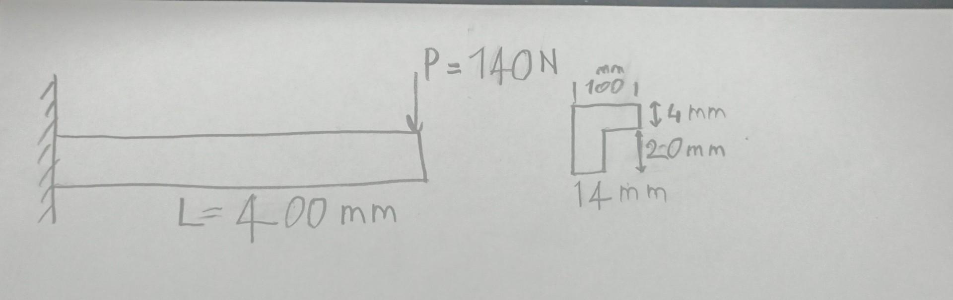 Solved Calculate the maximum bending stress for the rod | Chegg.com
