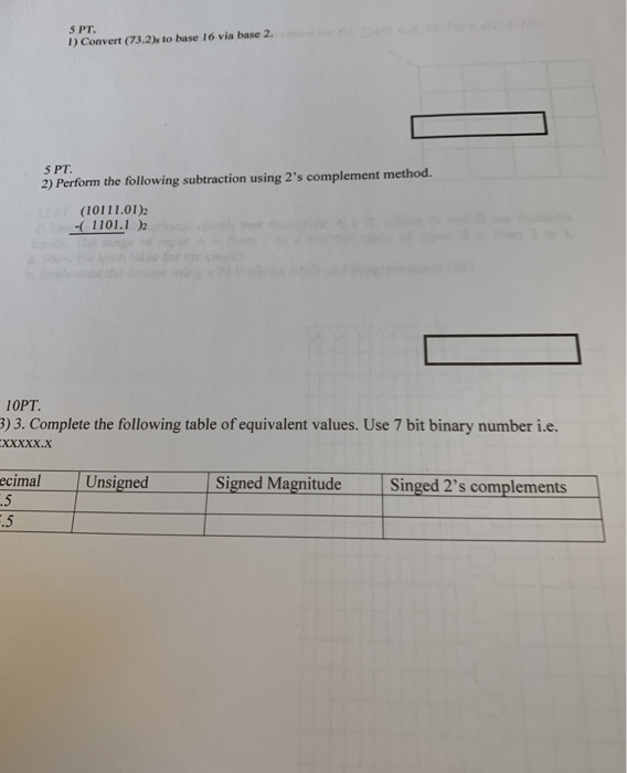Solved 5 PT. 1) Convert (73.2) to base 16 via base 2 5 PT. | Chegg.com