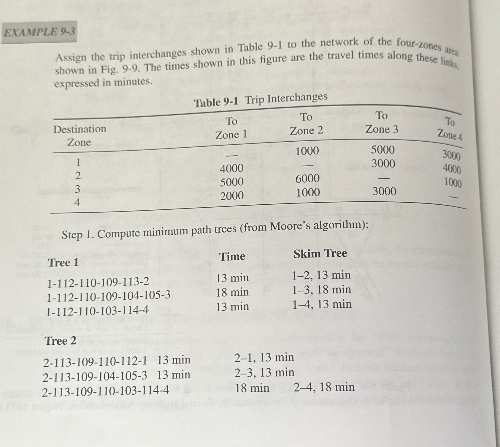 Solved EXAMPLE 9-3Assign the trip interchanges shown in | Chegg.com