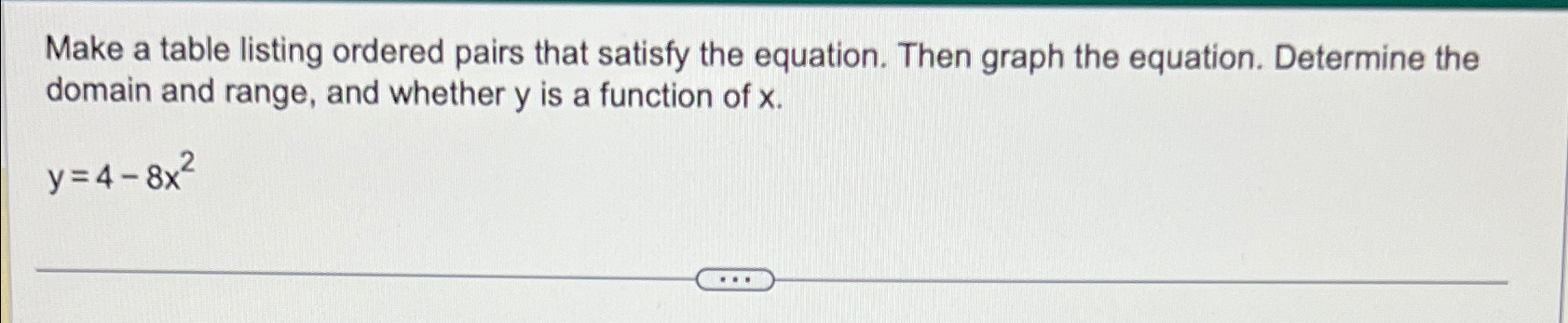 Solved Make a table listing ordered pairs that satisfy the | Chegg.com