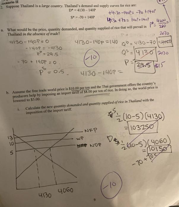 Solved D∗=4130−140PS∗=−70+140P | Chegg.com