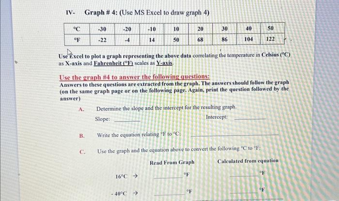 Solved IV- Graph \# 4: (Use MS Excel to draw graph 4) Use | Chegg.com