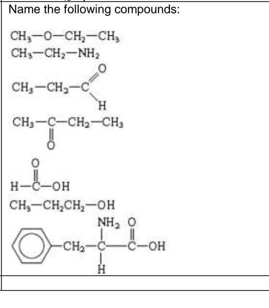 Solved Name the following compounds: CH2-0-CH2-CH, | Chegg.com