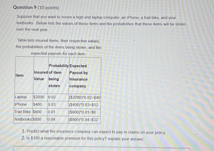 Solved Question 9 (10 points) Suppose that you want to | Chegg.com