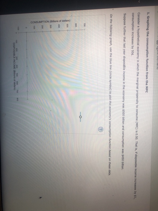 Solved ODO 1. Graphing the consumption function from the MPC | Chegg.com