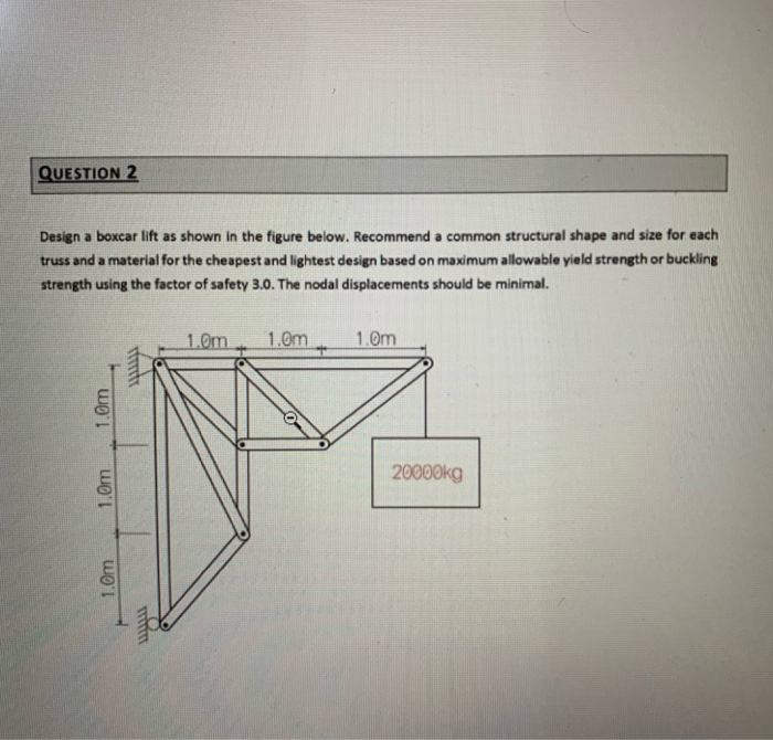QUESTION 2 Design a boxcar lift as shown in the | Chegg.com