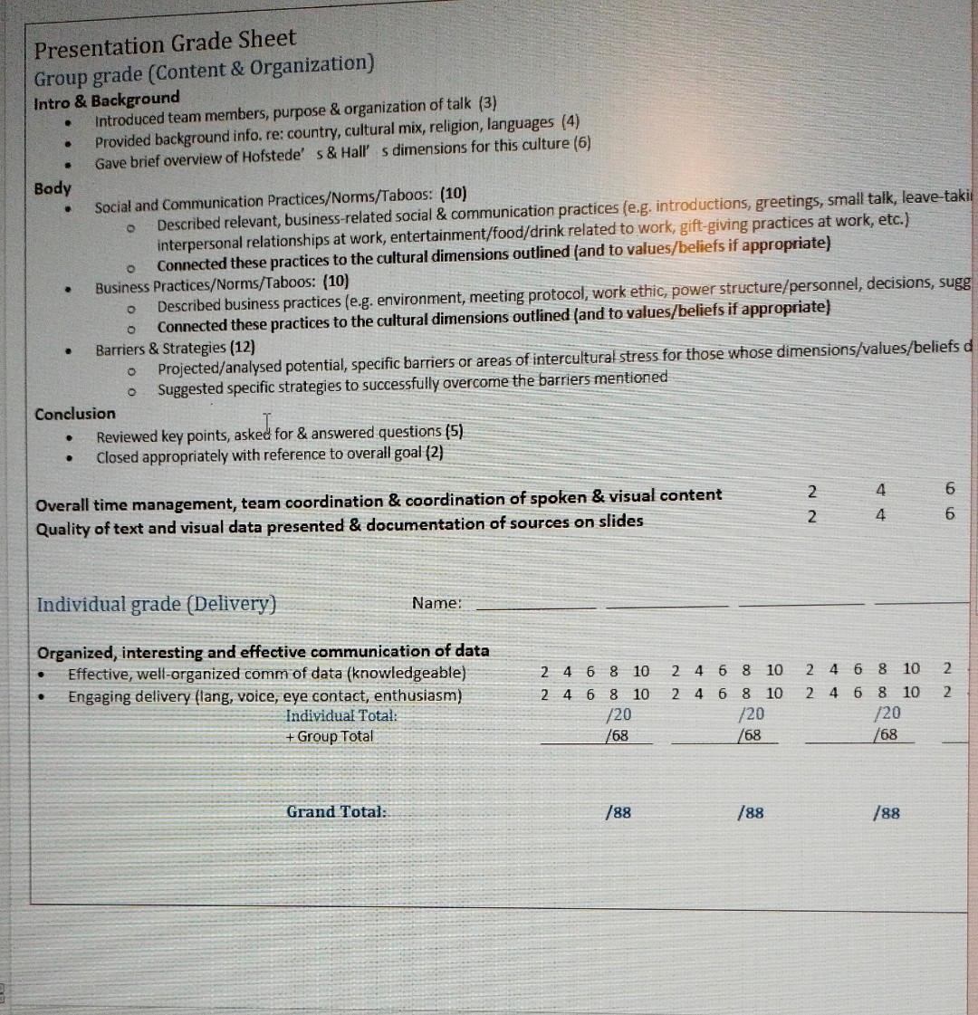 RESEARCH PROJECT (50 %) Informal Report Guidelines | Chegg.com