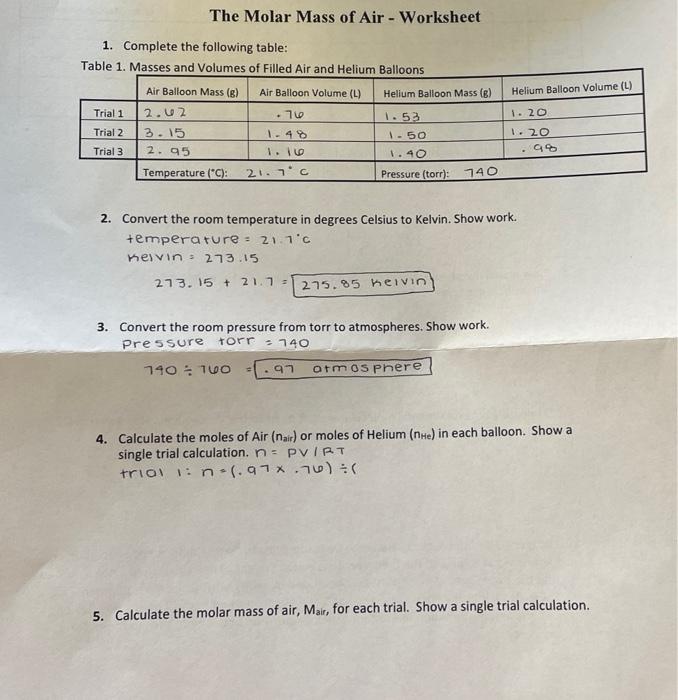 Solved The Molar Mass of Air - Worksheet 1. Complete the | Chegg.com