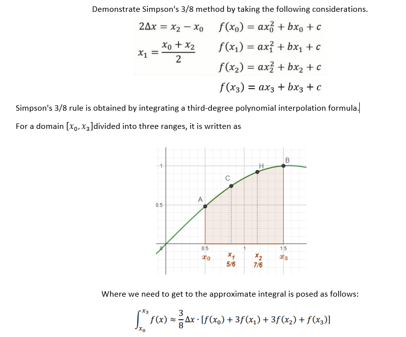 Solved Demonstrate Simpson's 38 ﻿method by taking the | Chegg.com
