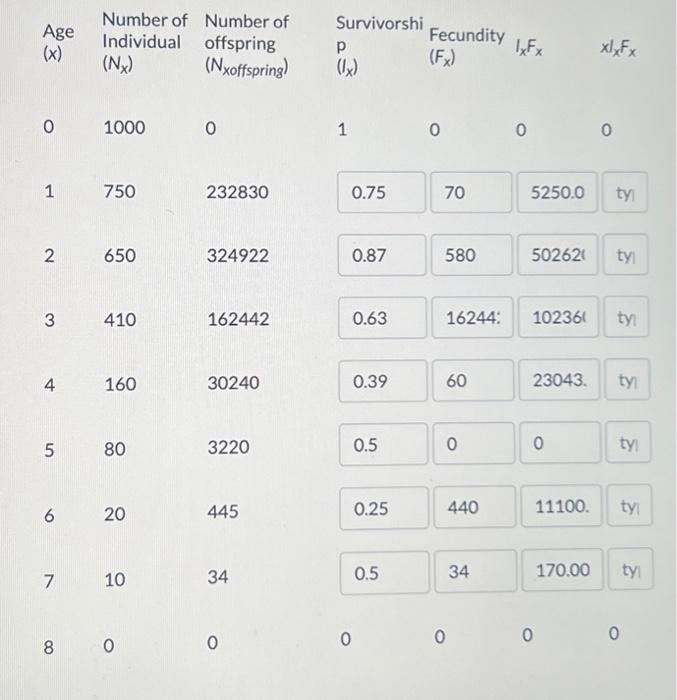 Solved \begin{tabular}{|c|c|c|c|c|c|c|} \hline | Chegg.com