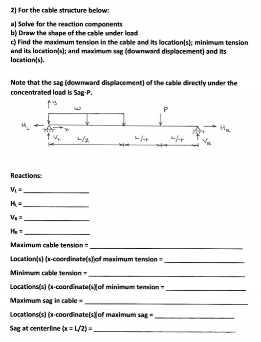 Solved 2) For the cable structure below: a) Solve for the | Chegg.com