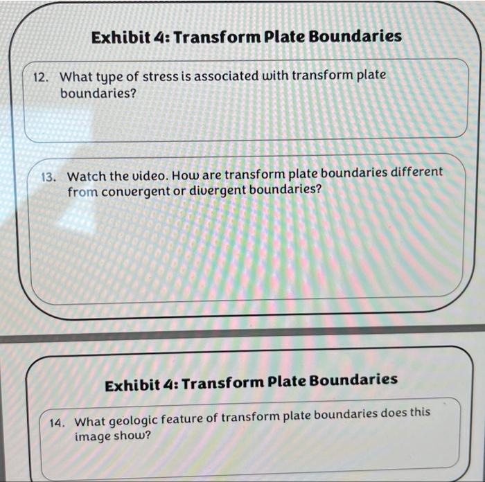 Solved Your assignment this week is to take a trip through | Chegg.com