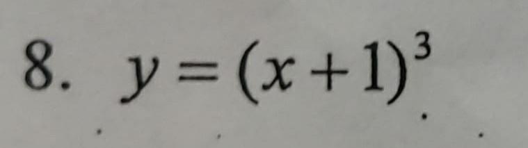 Solved coordinates of any relative maximums, coordinates of | Chegg.com Solved coordinates of any relative maximums, coordinates of | Chegg.com