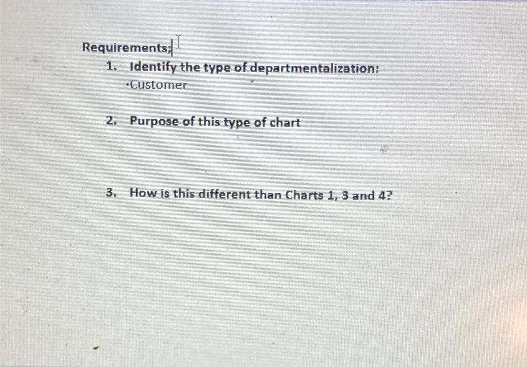 Solved Requirements;Identify the type of | Chegg.com