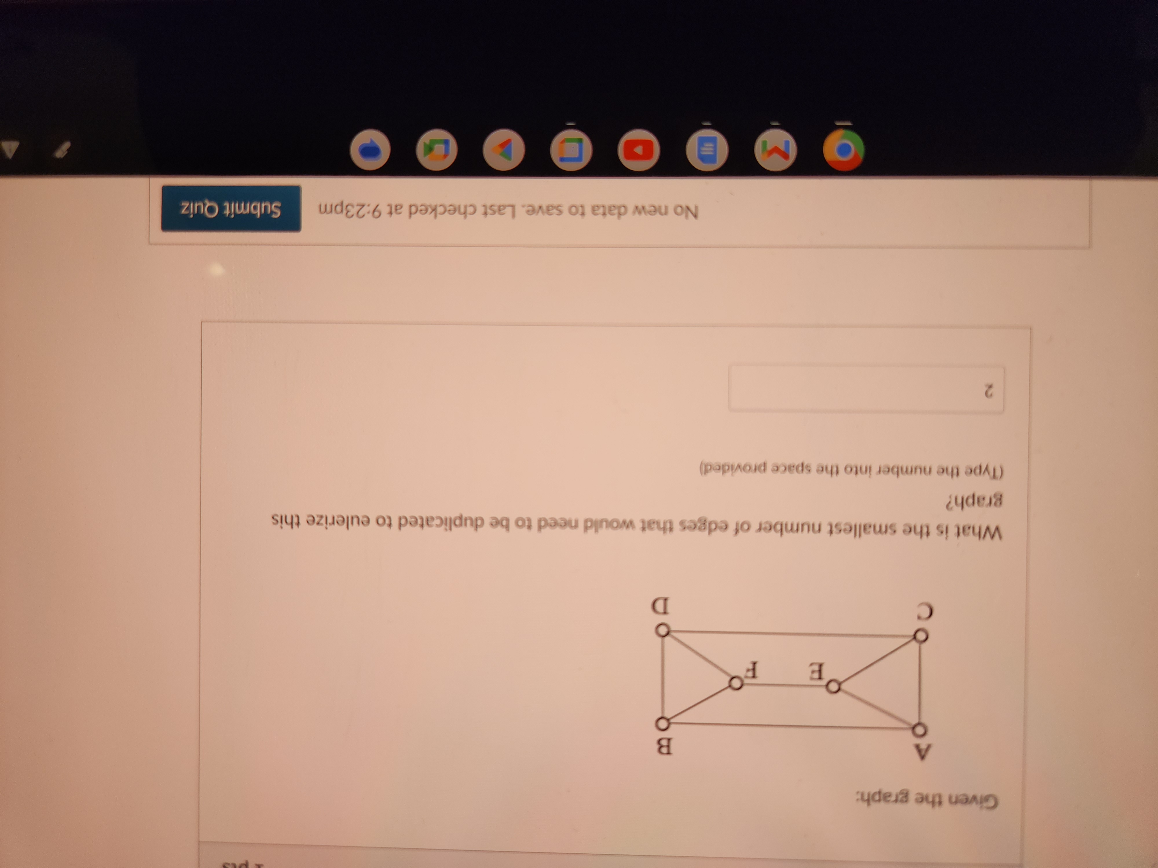 Solved Given the graph:What is the smallest number of edges | Chegg.com
