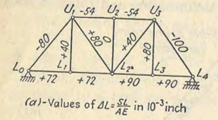 Solved I am requesting experts not to copy from existing | Chegg.com