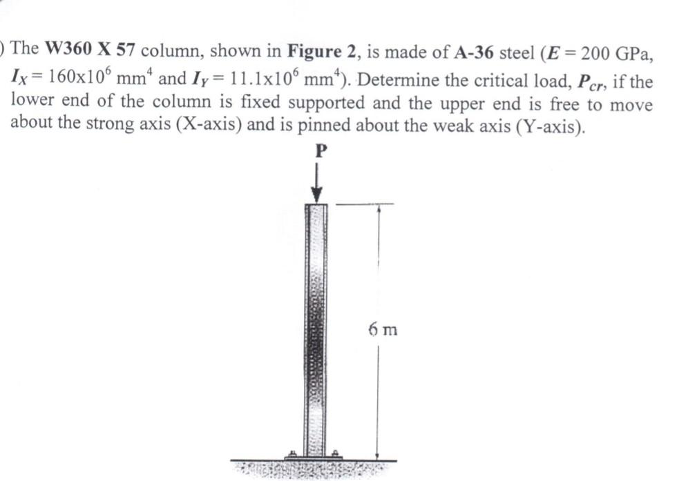 Solved 4 A W360 X 57 column is made of A-36 steel (E = 200 | Chegg.com