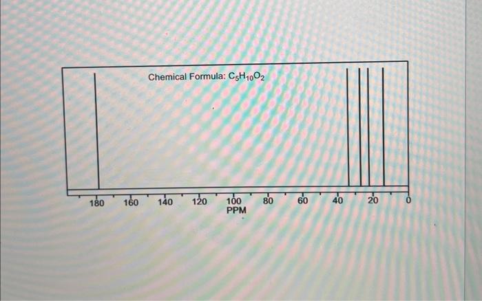 Solved 5. Draw a structural formula that is consistent with | Chegg.com