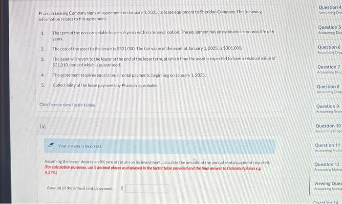 Solved Pharoah Leasing Company signs an agreement on January | Chegg.com
