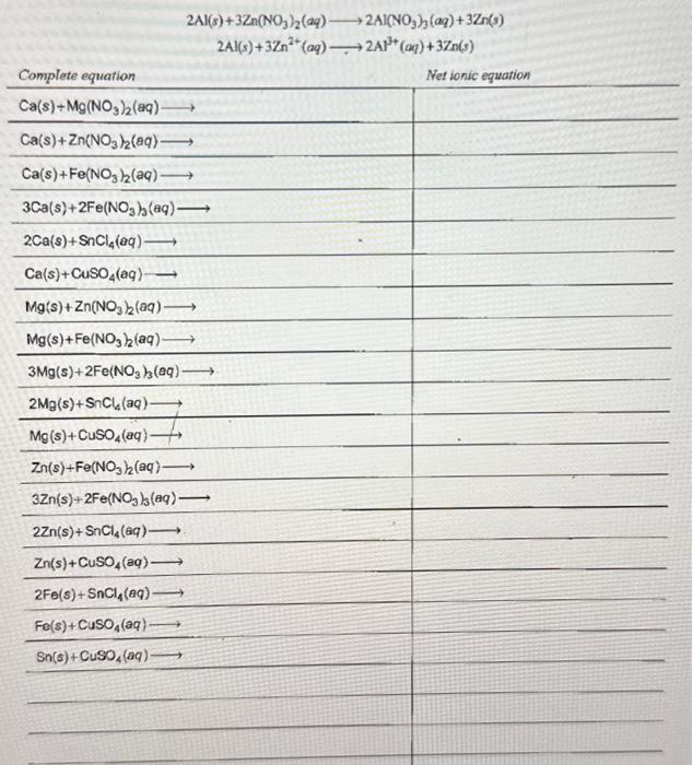 Solved 2Al(s)+3Zn(NO3)2(aq) 2Al(NO3)3(aq)+3Zn(s) | Chegg.com