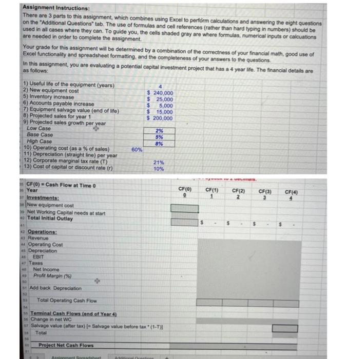 Solved Assignment Instructions: There are 3 parts to this | Chegg.com