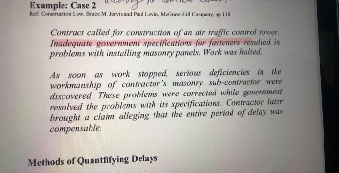Solved Example: Case 2 Ref: Construction Law, Bruce M. | Chegg.com Solved Example: Case 2 Ref: Construction Law, Bruce M. | Chegg.com