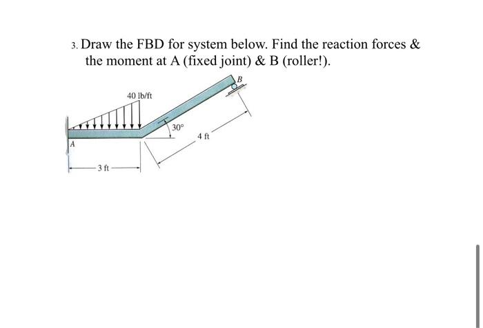 Solved 3. Draw the FBD for system below. Find the reaction | Chegg.com