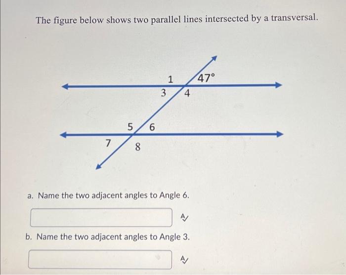 Solved The figure below shows two parallel lines intersected | Chegg.com