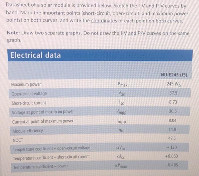 Solved Datasheet of a solar module is provided below. Sketch | Chegg.com