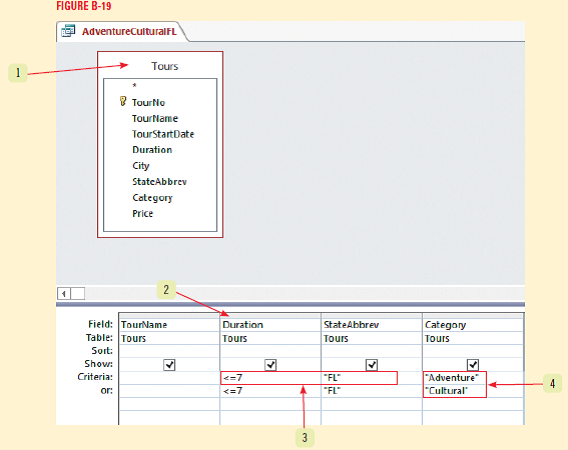Label each element of the Access window shown in Figure... | Chegg.com